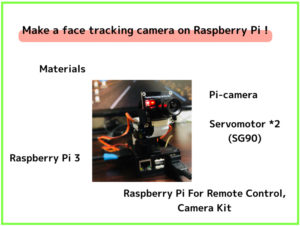 Make a face tracking camera on Raspberry Pi
