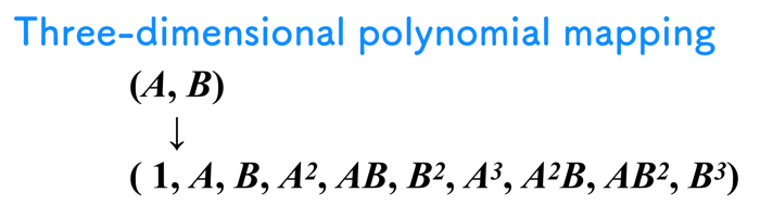 【Python Code】Use the nonlinear support vector machine to classify the ...