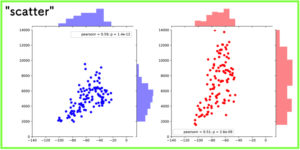 【jointplot】実験データ(.txtや.csv)の分布図をpython(seaborn)で図示化し比較する．